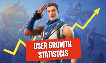 Epic Games Fortnite Revenue + Player Statistics - THE HYPE